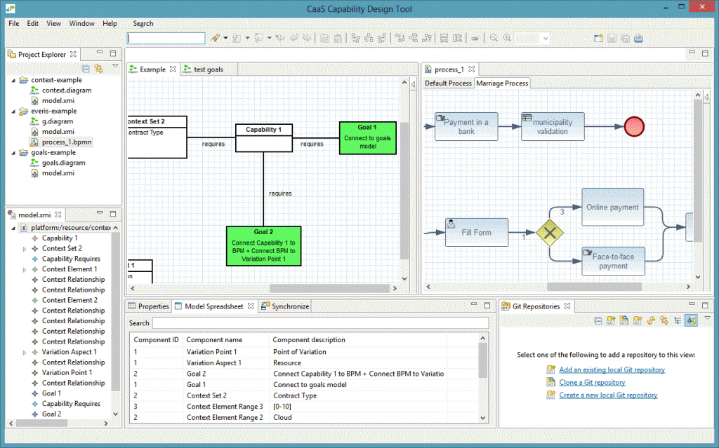 The first version of the Capability Design Tool is launched – CaaS Project